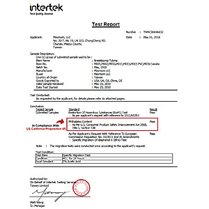 Replacement Tubing (1 Retail Pack of 2 Tubes) Compatible with Medela Pump in Style and New Pump in Style Advanced Breast Pump - 100% BPA Free (One Pack)