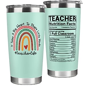 SUCHAGIFT Teacher Appreciation Gifts - Teacher Gifts for Women - Teachers Appreciation Week, Back To School, Birthday Gift - Thank You Gift Ideas for Teachers Women Daycare - 20 Oz Mint Tumbler