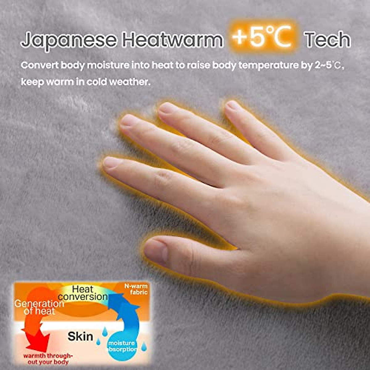 Elegear Wearable Hug Throw Blanket - Lazy Phone TV Blanket Keep Your Hands Free, Couch/Sofa/Bed Fleece Blanket, Soft Cozy Fuzzy Wrap Blankets Unique Valentines Birthday Gifts for Adult/Kids - 80"x60"