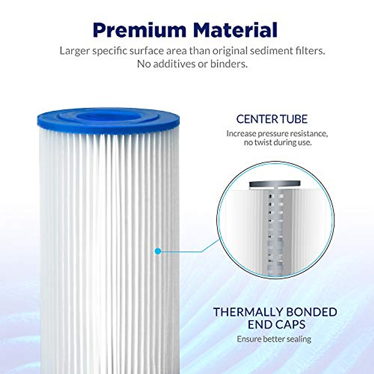 Membrane Solutions 20 Micron Pleated Polyester Sediment Water Filter 10"x2.5" Replacement Cartridge Universal Whole House Pre-Filter Compatible with W50PE, WFPFC3002, SPC-25-1050, FM-50-975 - 4 Pack