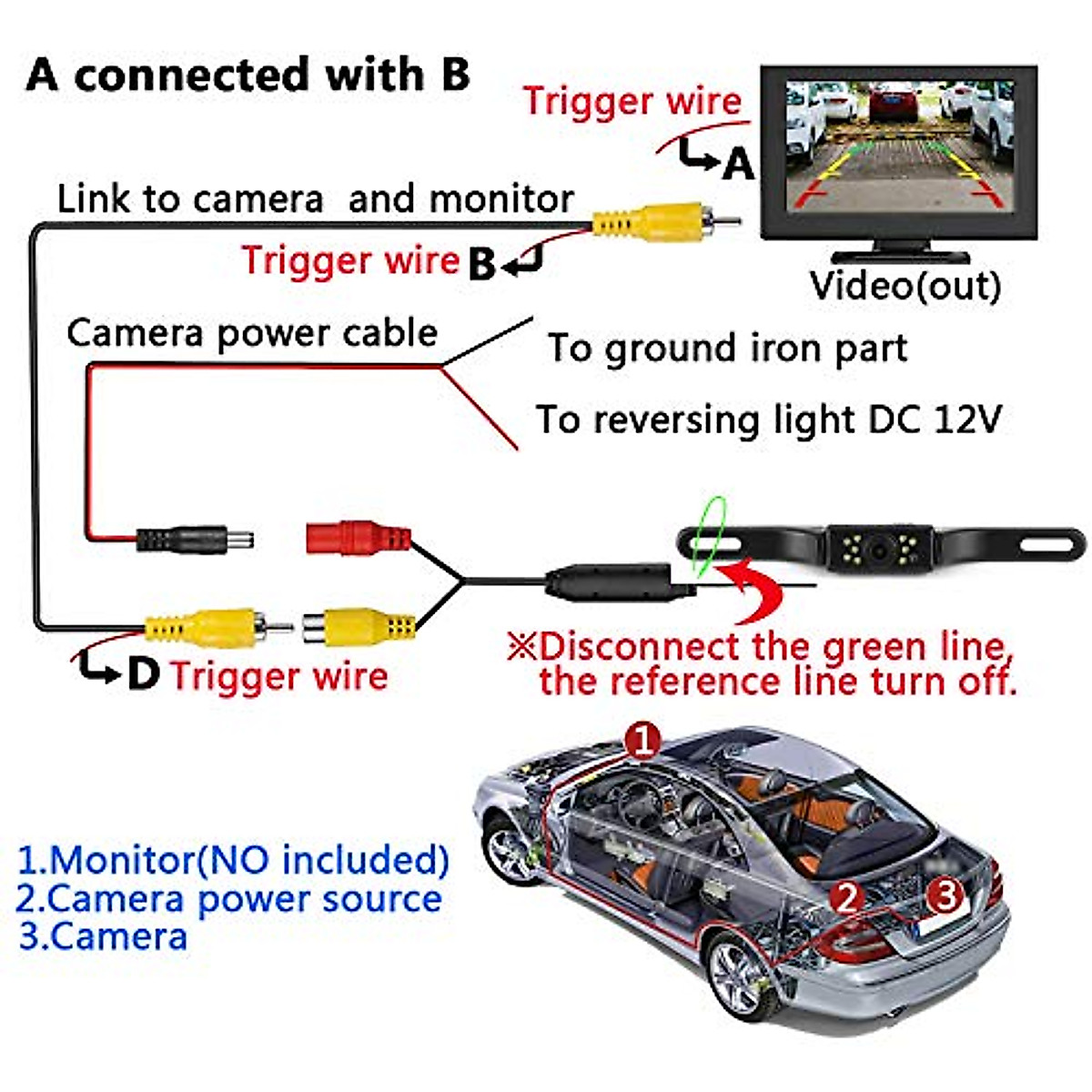 Vehicle License Plate Backup Camera - Car Rear View Camera,GOODBONG Automotive Backing Camera 120° View Angle Waterproof 9 LED Night Vision Reversing Camera for Trucks/SUV/RV/Pickup/Vans