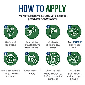 Turf Titan Root Booster – Lawn Probiotic & Garden Booster – Natural Liquid Probiotic for Plants & Lawn Care – Green Lawn Booster for Effortless Lawn Maintenance - Covers up to 8,000 Sq Ft