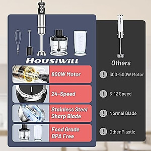 Immersion Blender 800W, 5 in 1 Hand Blender, 24 Speed and Turbo Mode Immersion Blender Handheld, Stick Blender Stainless Steel Blade with Mixing Beaker, Chopper, Whisk and Milk Frother