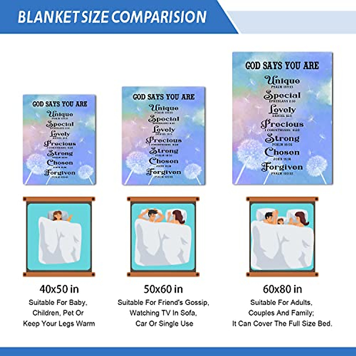 Religious Blanket Soft Plush Bible Verse Blanket with Inspirational Thoughts and Prayers Christian Gifts Women Men God Says Dandelion Flannel Blanket 50x40 Inch