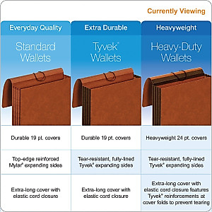 Pendaflex Globe-Weis/Pendaflex Heavy Duty File Wallets, Extra Wide, 7-Inch Expansion, Elastic Cord Closure, Letter Size, Brown, 5-Count (CL1084GLHD)