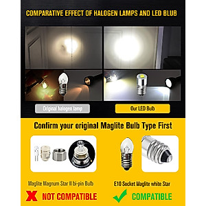 YEORO 2Pcs AC/DC 6-30V E10 Upgrade LED Flashlight Bulb,3W 6V 9V 12V 18V 19.2V 24V LED Conversion Kit for Torch Lantern Bike Work Light Maglit Bulbs,Non-Polarit