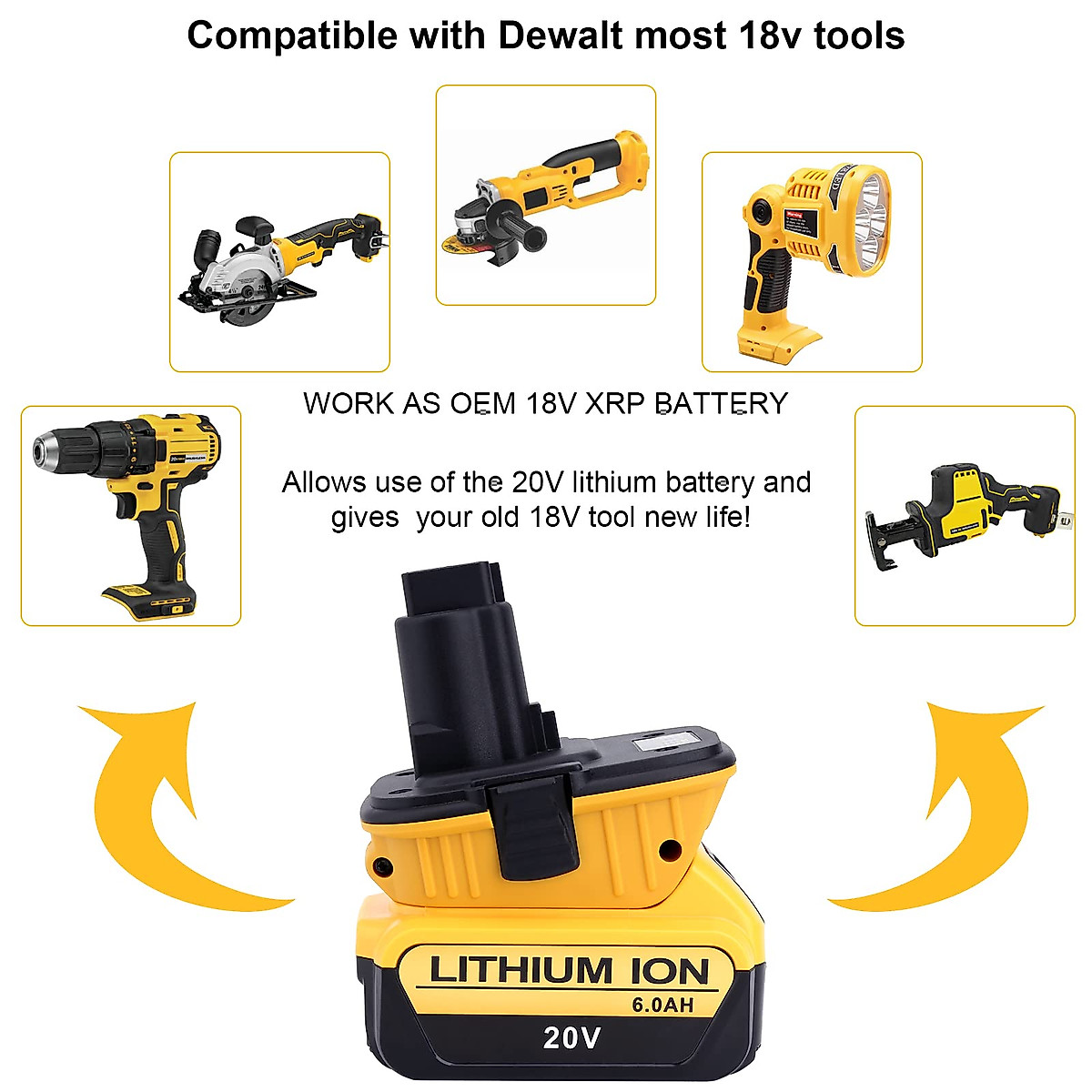 Kotoate Compatible with Dewalt 18V to 20V Adapter, DCA1820 Adapter Compatible with Dewalt 20V MAX Lithium Battery DCB207 DCB201 DCB206 DCB609 to 18V XRP Battery DC9098 DC9096