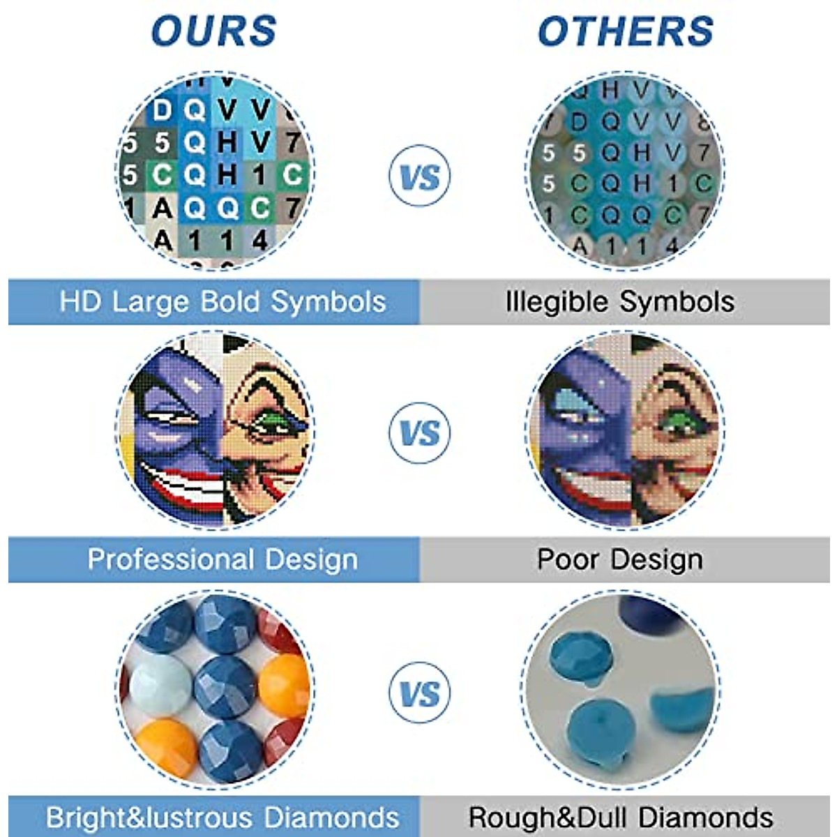 Diamond Painting Kits,Diamond Art Kit for Adults,5D Paint with Diamond Full Drill for Parents-Children Interaction,Wall Décor