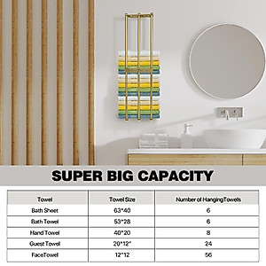 Towel Rack Wall Mounted, LAFEALO Gold Towel Rack for Bathroom, Bath Towel Holder,Bathroom Organizer, Bathroom Towel Storage,Washcloths in Small Bathroom/RV/Camper