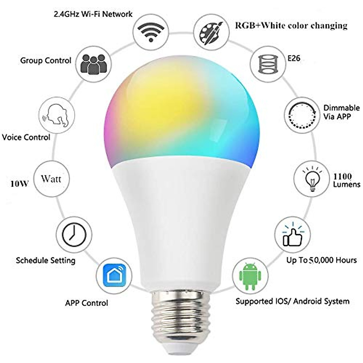 Smart WiFi Bulb,Smartlife APP,LED RGB Color Changing, 2700K-6500K, No Hub Required, A19 E26 Tuya 10W (100W Equivalent) LED Light Bulb,Pack of 2