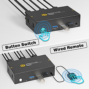GREATHTEK HDMI KVM Switch 2 Port, 4 USB2.0 Ports, Ultra HD 4K@30Hz, 2 PCs Share 1 Set of Keyboard, Mouse and Monitor, Support Wireless Keyboard and Mouse
