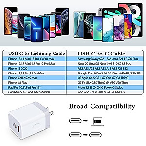 20W Fast USB C Charger,Dual Port PD 3.0 Type C Wall Charger Plug Quick Charging Block for Samsung Galaxy S23 S23+ S22 Ultra S21 S20 Plus A14,iPhone 14 Plus 13 12 11 Pro Max,SE,8 7 6 Plus,Pixel 7 6 6a