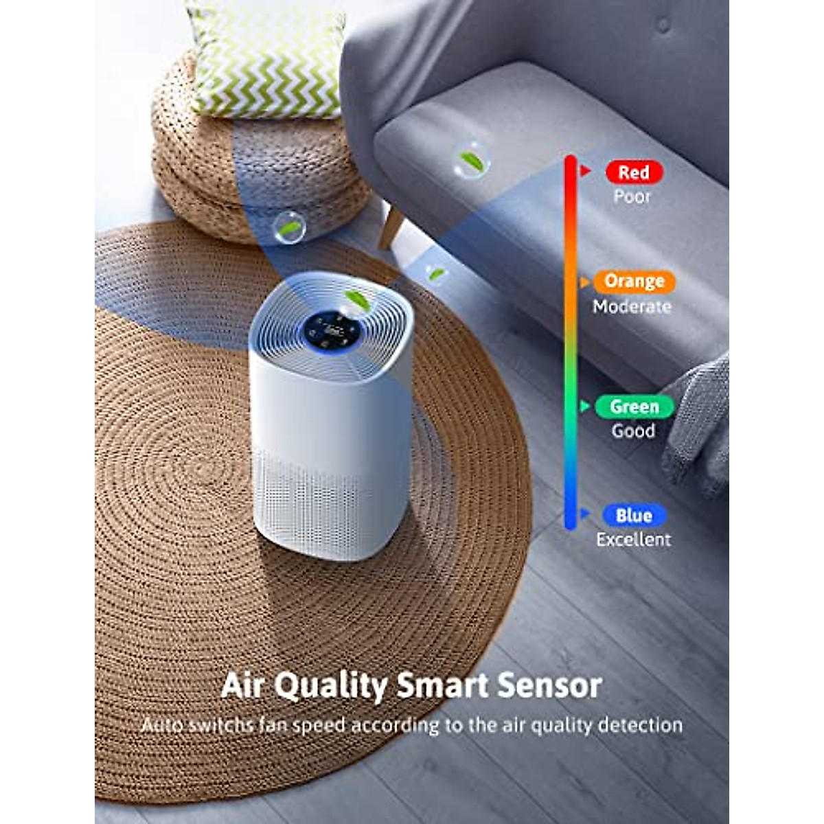 Air Purifiers with H13 HEPA Air Filter, Air Purifier for Large Room up to 430 ft², Pollen Smoke Allergen Pet Dander Hair Dust Air Cleaner, CADR 400 m³/h, Auto Mode, Timer, Air Quality Sensor, AP005
