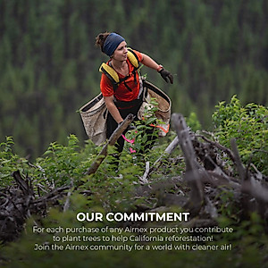 AIRNEX Set of 10 Activated Carbon PM2.5 Filters and 4 Exhaust Valves Replacement fit Most Dust and Pollution Masks in The Market