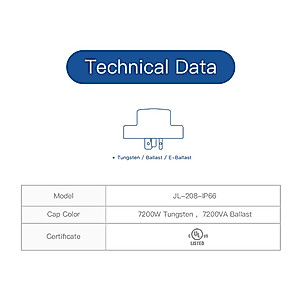 CHISWEAR Shorting Cap-for3P/5P/7P TwistLock Photocell Receptacle Temporary Protection