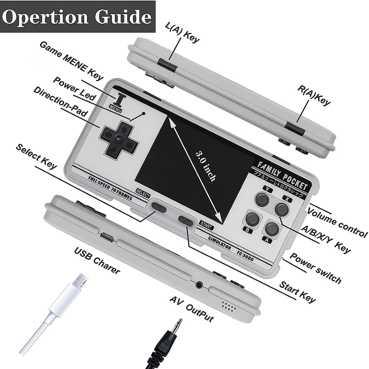 FAMILY POCKET Handheld Game Console Emulator Console, HD AV Output, 3.0-inch IPS Screen, with 32G TF Card, 5000 Classic Games, Adult and Children Portable Video Game Console Gifts (Black+Black)
