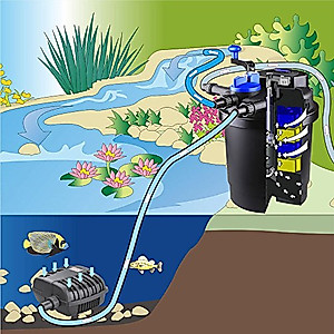 SUN CPF-2500 Grech Pond Bio Pressure Filter, UVC Upto 1600 gal, 13W