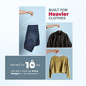 Made in USA Heavy Duty Plastic Clothes Hangers Bulk, 20 30 50 100 Pack Available, Strong Plastic Hangers, Jacket Coat Hangers, Thick Plastic Hanger for Closet and Clothing Hangars (06pk White)