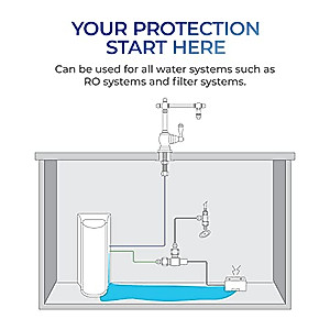 Leak Detector for Water Filter System- AS-414