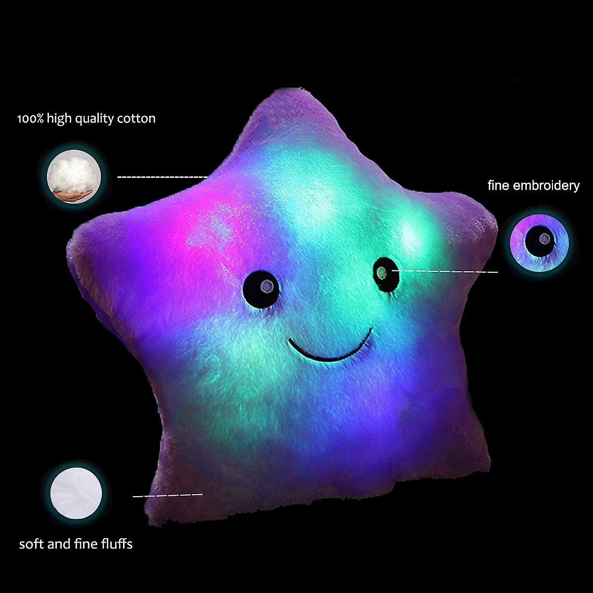 elfishgo Creative Twinkle Glowing Stars Shape Plush Throw Pillow, LED Night Light Pillow Cushions Stuffed Toys Gifts for Kids, Christmas (Purple)