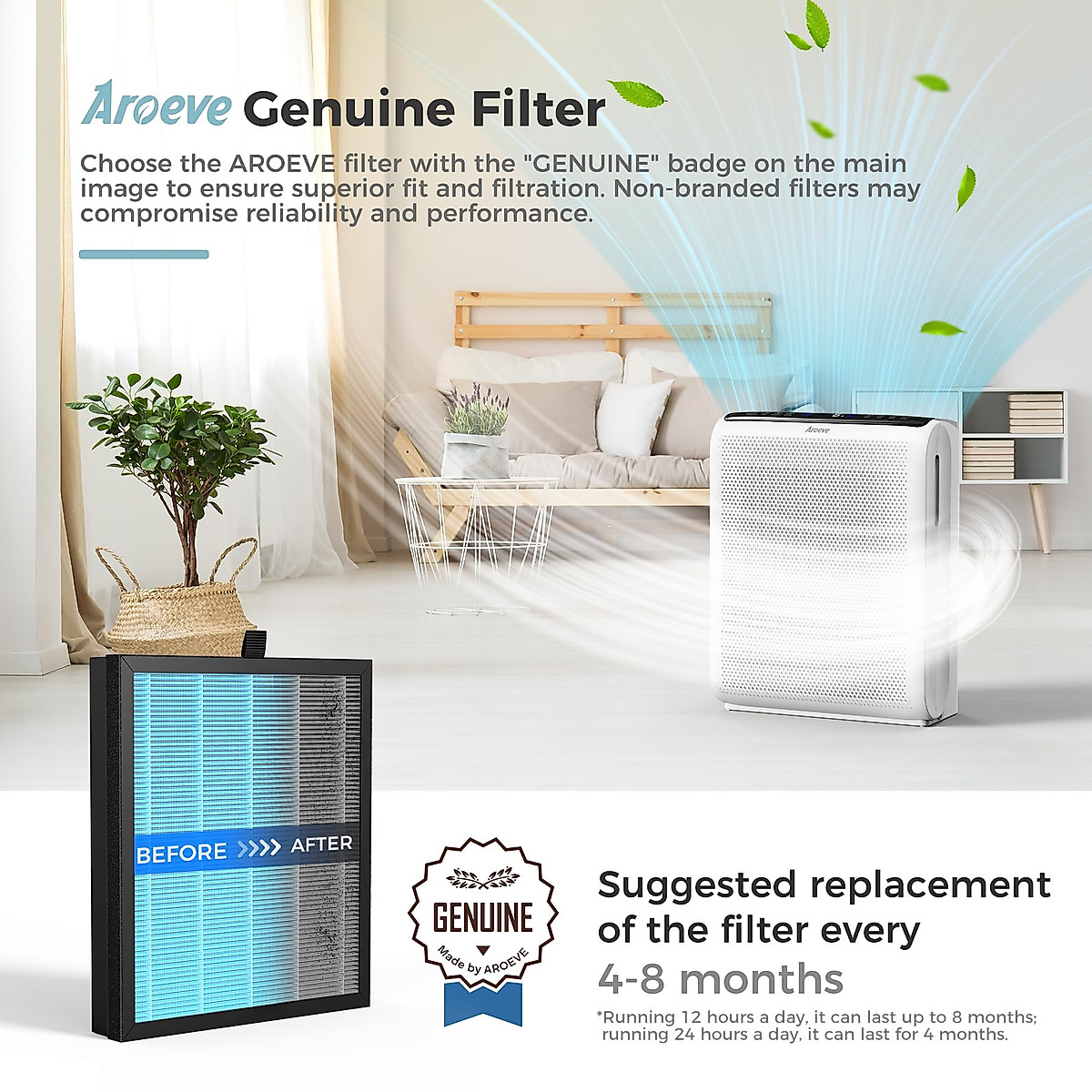 AROEVE MK07 Air Filter Replacement 4-in-1 Air Filter for Dust Pollen Lint Pet Dander Smoke Standard (1 Pack)