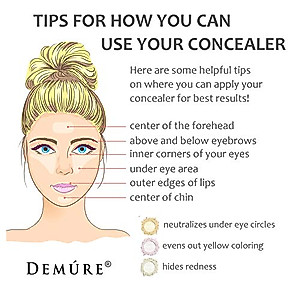 Demure Mineral Make Up, Mineral Concealer (Original), Dark Circles Under Eye Treatment, Under Eye Concealer, Made with Pure Crushed Minerals, Loose Powder. Concealer (Yellow) By Demure (2 grams)