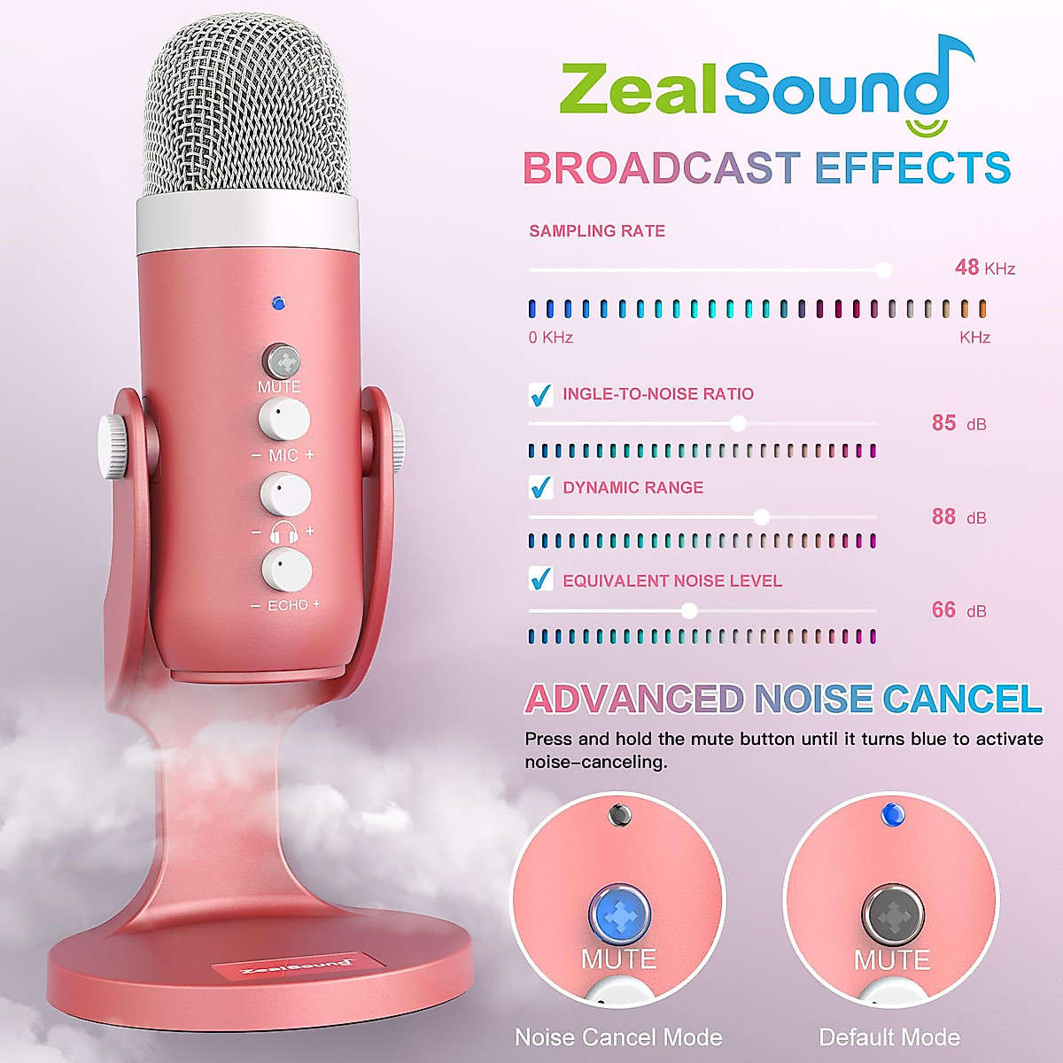 ZealSound Gaming USB Pink Microphone with Quick Mute for Phone Computer PC PS5,Studio Mic with Gain Control,Echo&Monitor Volume Adjust for Streaming Vocal Recording ASMR Podcast Video K66