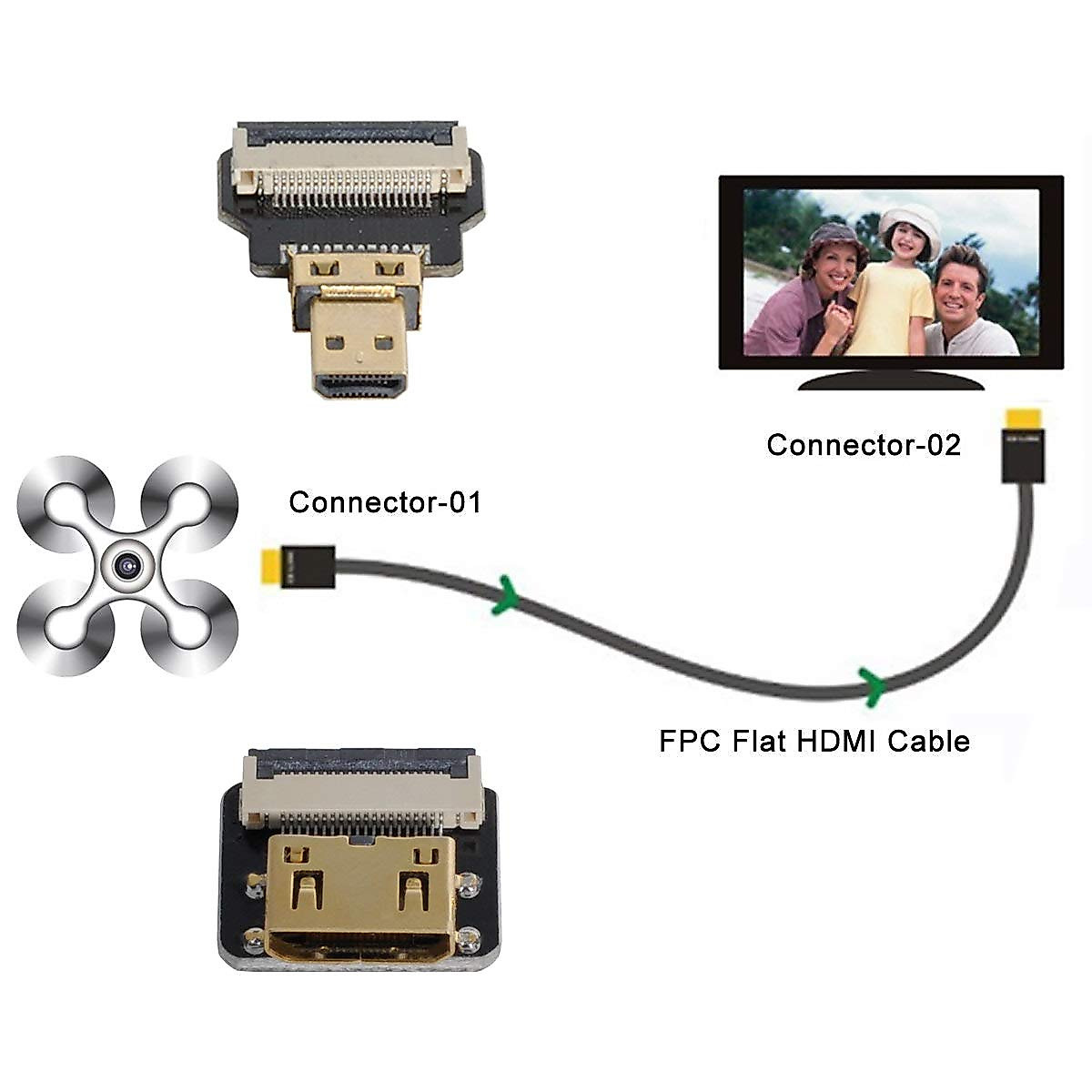 Xiwai CYFPV Mini HDMI Female to Micro HDMI Male Extension FPC Flat Cable 1080P for FPV HDTV Multicopter Aerial Photography (0.8M)