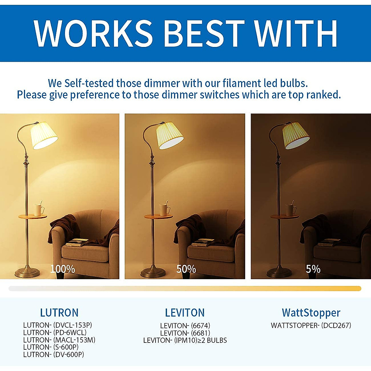 ANWIO Flame Tip LED Filament Bulb Candelabra E12 Base, Dimmable 4.5W (60W Equivalent) B11 Chandelier Candle Light Bulb, 2700K Warm White 6-Pack