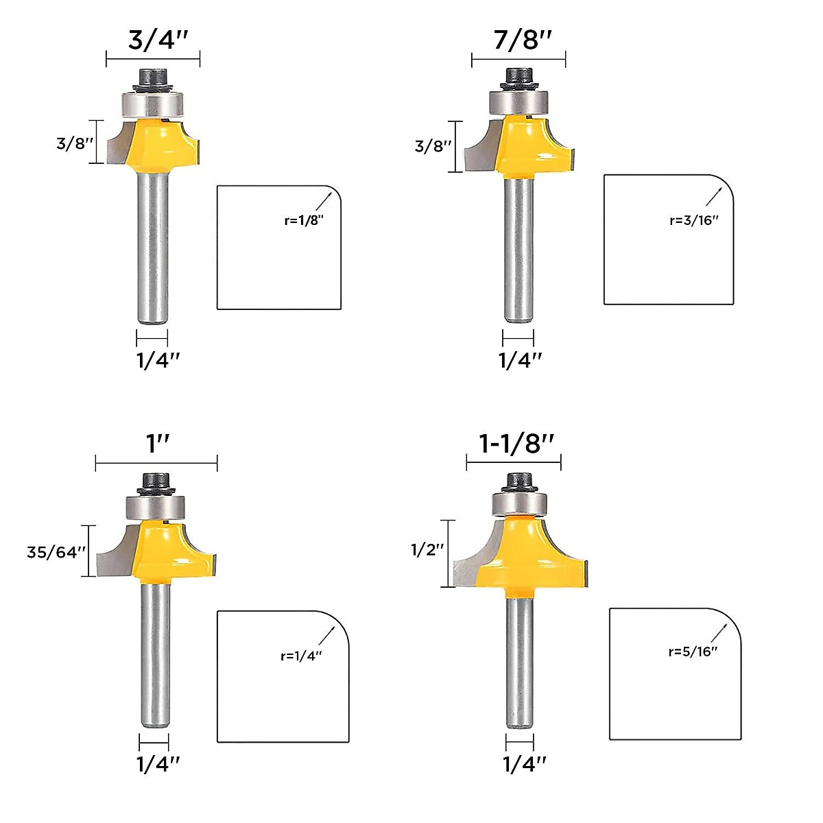 Roundover Router bit Set by TOOLDO ，1/4 inch Shank,4pcs Router bit Set，Bearing Guide for Rounding Edge bit (for R 1/8", 1/4", 3/16", 5/16")