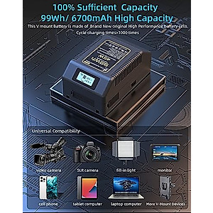 LL LALEADER V Mount Battery 99Wh 6700mAh 14.8V V-Lock Rechargeable Battery 45W PD USB C Fast Charging with BP D-TAP USB-A Multi Outputs for Camera Camcorder Monitor Video Light (99Wh)