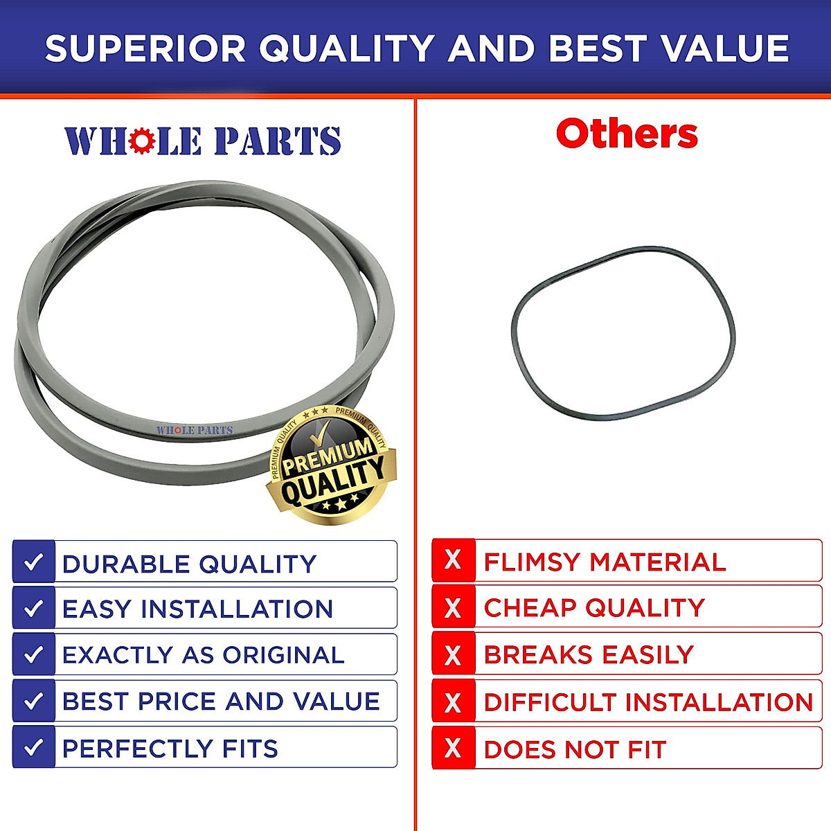 Whole Parts Internal Dryer Door Gasket Part# DC62-00339A - Replacement & Compatible with Some Samsung Dryers