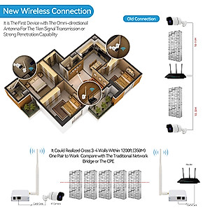 JeaTone Wireless Bridge Point to Point Outdoor,1000M 2.4G Internet Bridge,Strong WiFi Signal Extender,Wireless Transmitter Receiver Bridge Router Network NVR for Security System IP Cameras Computer
