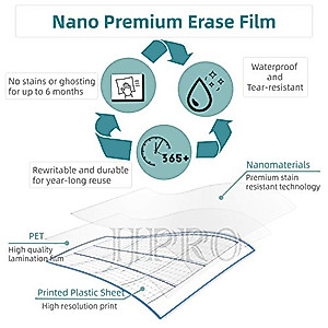 Large Dry Erase Wall Calendar - 38" x 72" - Undated Blank 2021-2022 Reusable Yearly Calendar - Giant Whiteboard Annual Poster - Laminated Office Jumbo 12 Month Calendar