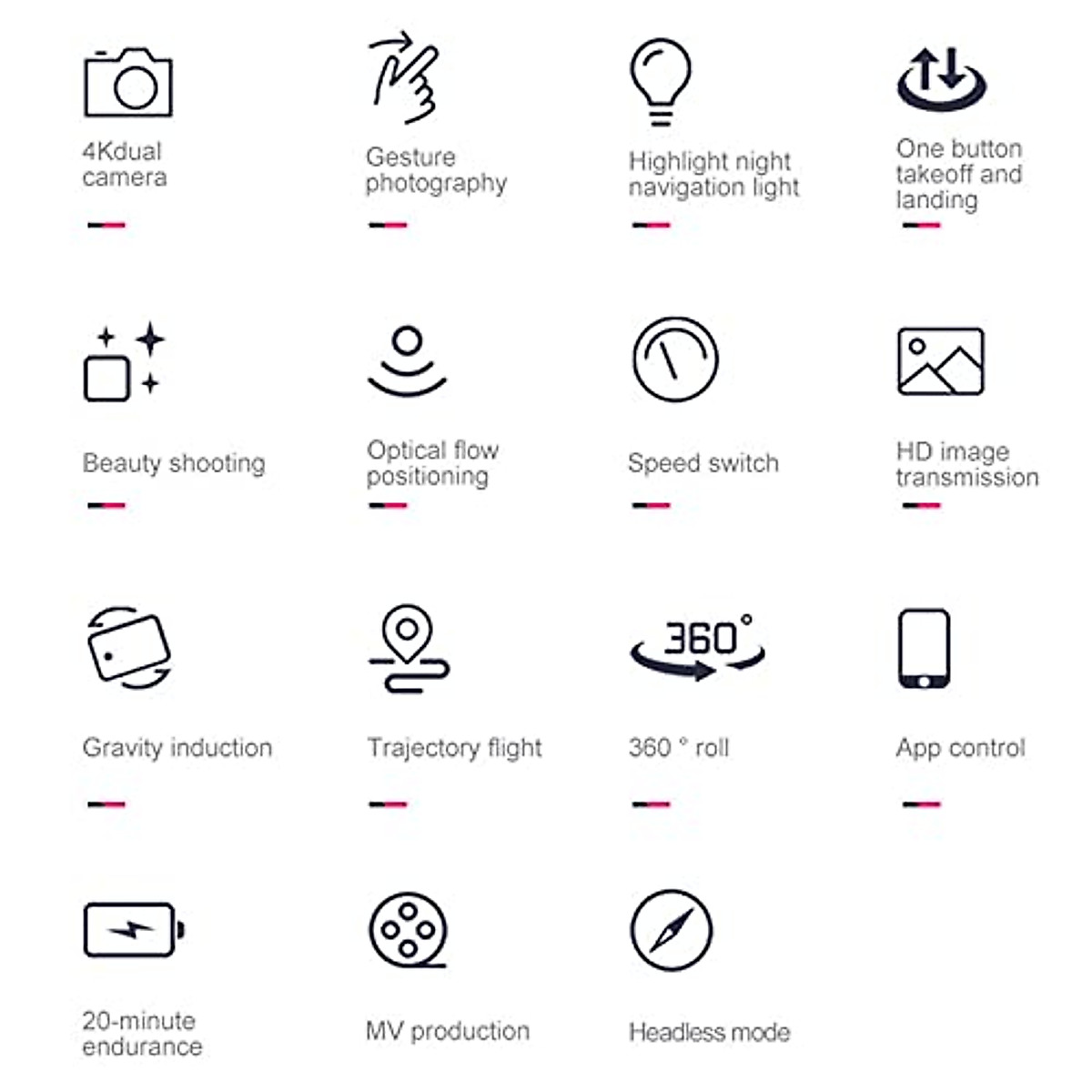 Foldable Drone, RC Drones Toy with 1080P HD FPV Camera 2.4GHz Quadcopter with Altitude Hold, Headless Mode, One Button Start Speed Adjustment, 4 Channels (Red)