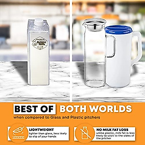 Breast Milk Pitcher for fridge - 3PACK 33oz Breast milk storing containers w/ 10pcs breastfeeding stickers for adults | Acrylic Milk carton water bottles | breastmilk storage bottle formula pitcher