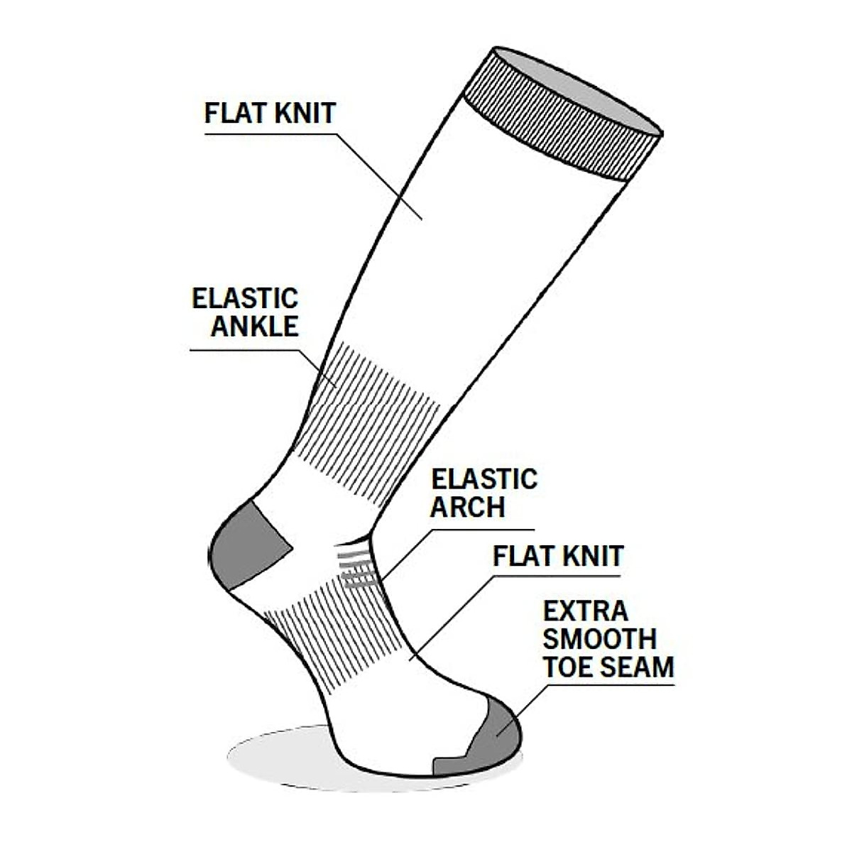 Eurosock unisex adult Ultralite Silver Snow Ski Socks, Charcoal/Turquoise, Medium US