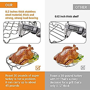Jalapeno Rack - 12"X8.5" Popper Rack With Jalapeno Corer Tool, Jalapeno Grill Rack Contain 2 Sizes Of Holes For Different Sizes Of Peppers; Folds To Use As Steam Rack For Oval Roasting Pan And Grills