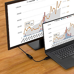 Moread DisplayPort (DP) to HDMI Adapter, 2 Pack, Gold-Plated Uni-Directional Display Port PC to HDMI Screen Converter (Male to Female) Compatible with HP, Dell, Lenovo, NVIDIA, AMD & More, Passive