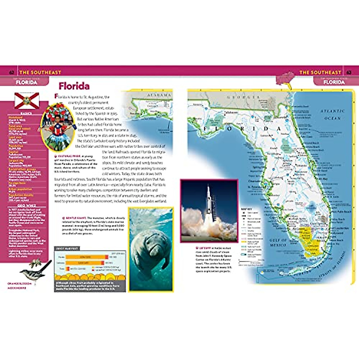 National Geographic Kids U.S. Atlas 2020, 6th Edition