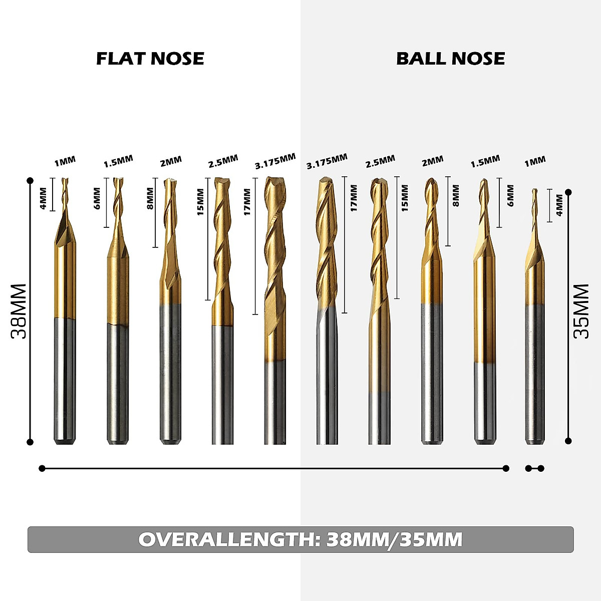 Genmitsu 50pcs Tungsten Carbide End Mill Router Bits, 1/8'' Shank CNC Bit Set Including 2-Flute Straight Bit, Flat Nose & Ball Nose End Mill, PCB Drill & V-Groove Engraving Bits, Nano Blue Coat, MC50A