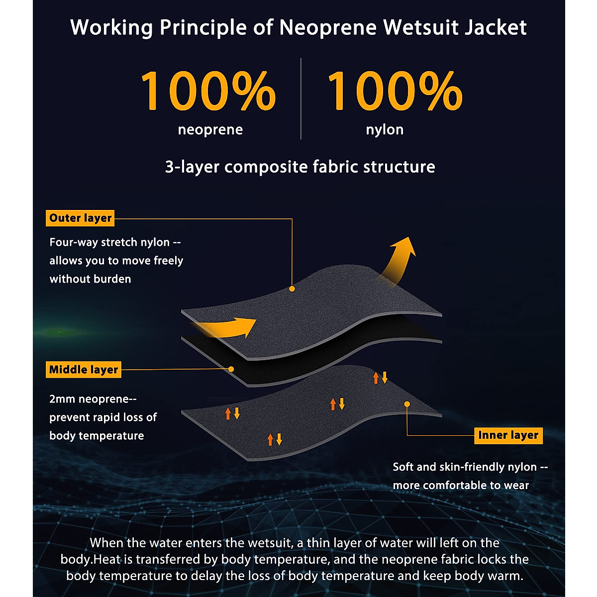 CtriLady Men's Best Neoprene Wetsuit Jacket Front Zipper Long Sleeves Workout Tank Top for Swimming Snorkeling Surfing (Black, 3XL)