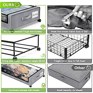 YAASHEEN Under Bed Storage with Wheels, 2Pack Under Bed Storage Containers,Under Bed Shoe Storage Organizer with Clear Window&Label,Rolling Under Bed Storage Metal Drawer for Clothes,Shoes,Toys