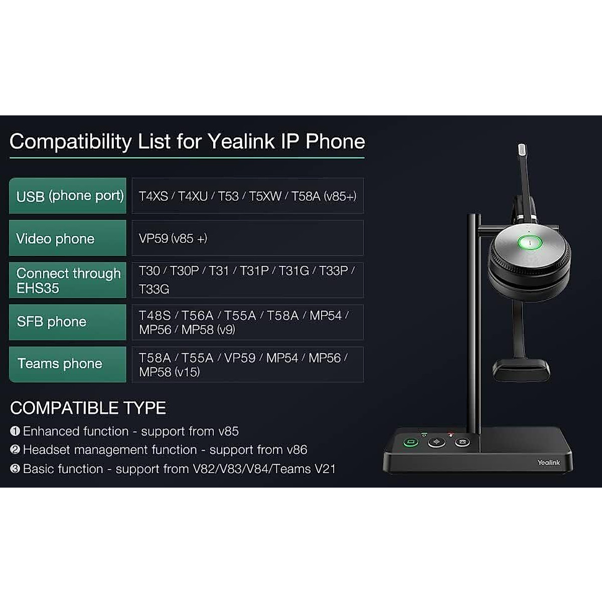 Yealink WH62 Mono Teams Wireless Noise Canceling Headset - Connects and Works with USB Enabled Desk Phones, Computers and Softphones. Headset Includes a 500ft Wireless Range + Intelligent Mute