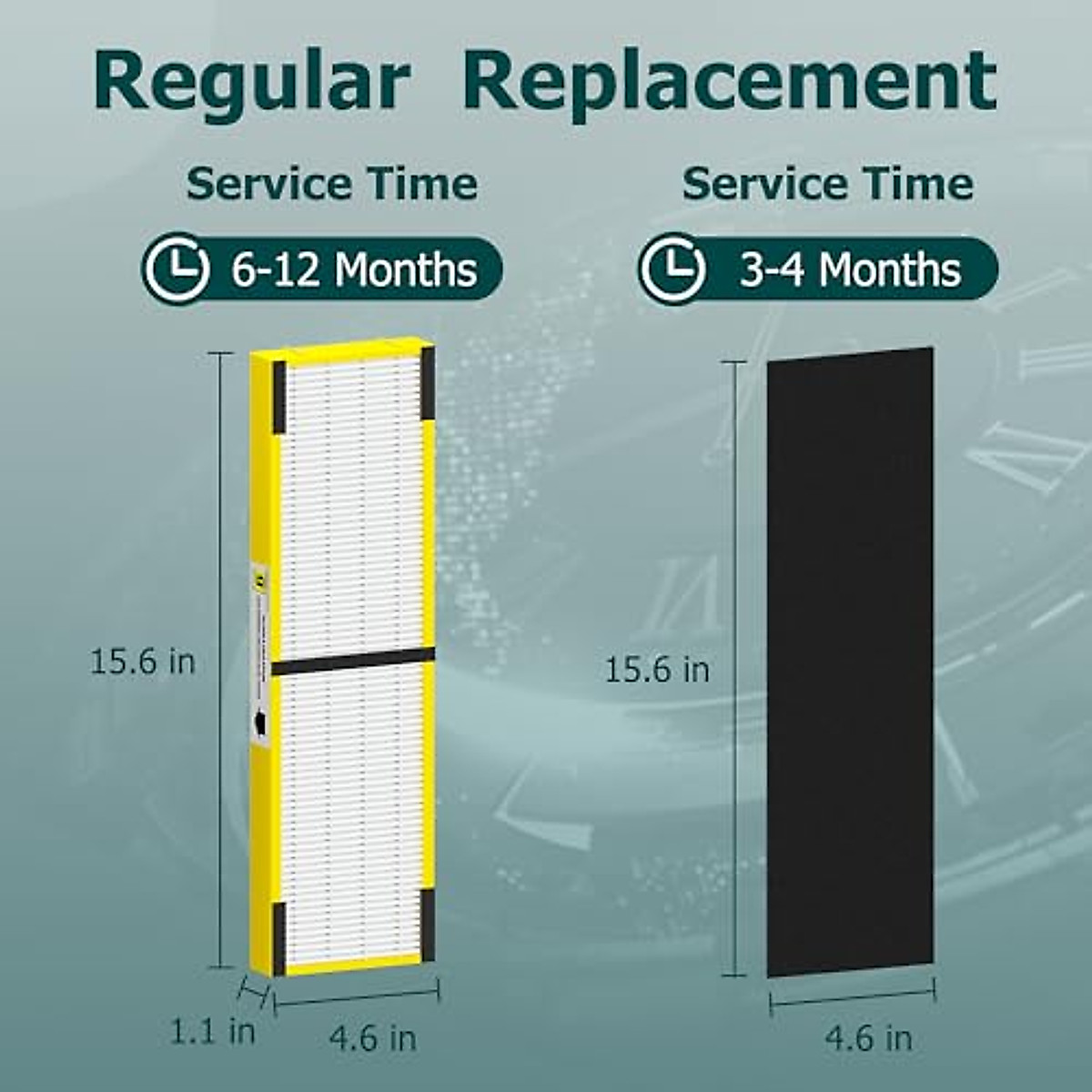 FLT4825 HEPA Filter B Replacement for Ge-rm Guardian Air Purifier AC4825 AC4300 AC4800 AC4900 AC4850, 2 True HEPA Filters & 8 Activated Carbon Pre-Filters
