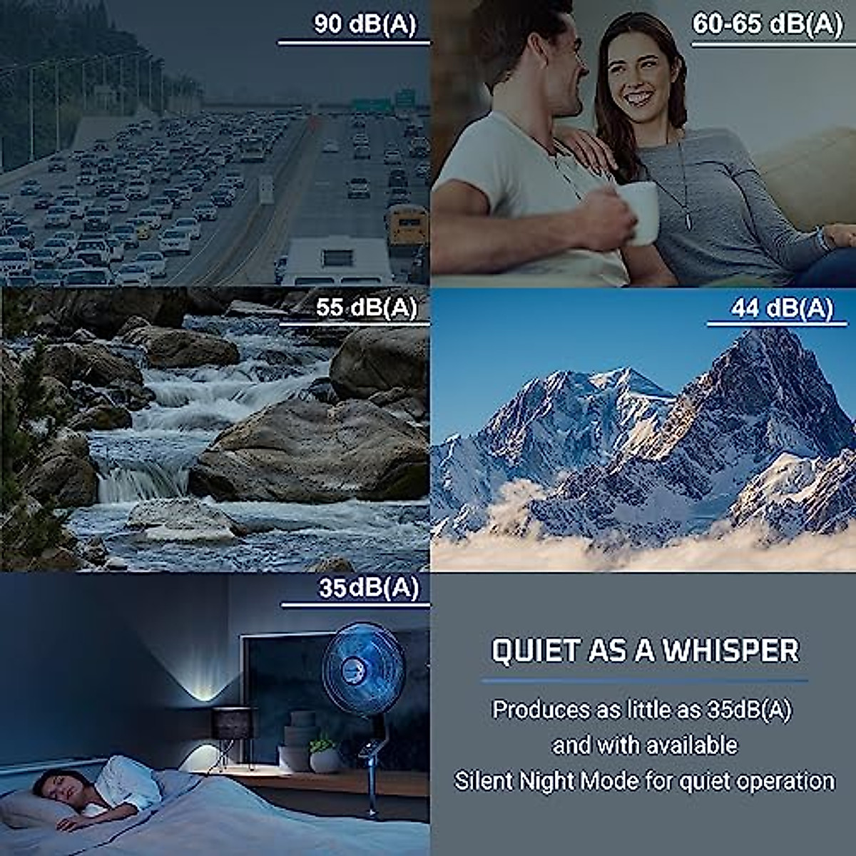 Rowenta Turbo Silence Standing Floor Fan with Remote 53 Inches Ultra Quiet Fan Oscillating, Portable, 5 Speeds, Indoor, Refresh Up to 23-Feet VU5670,Silver