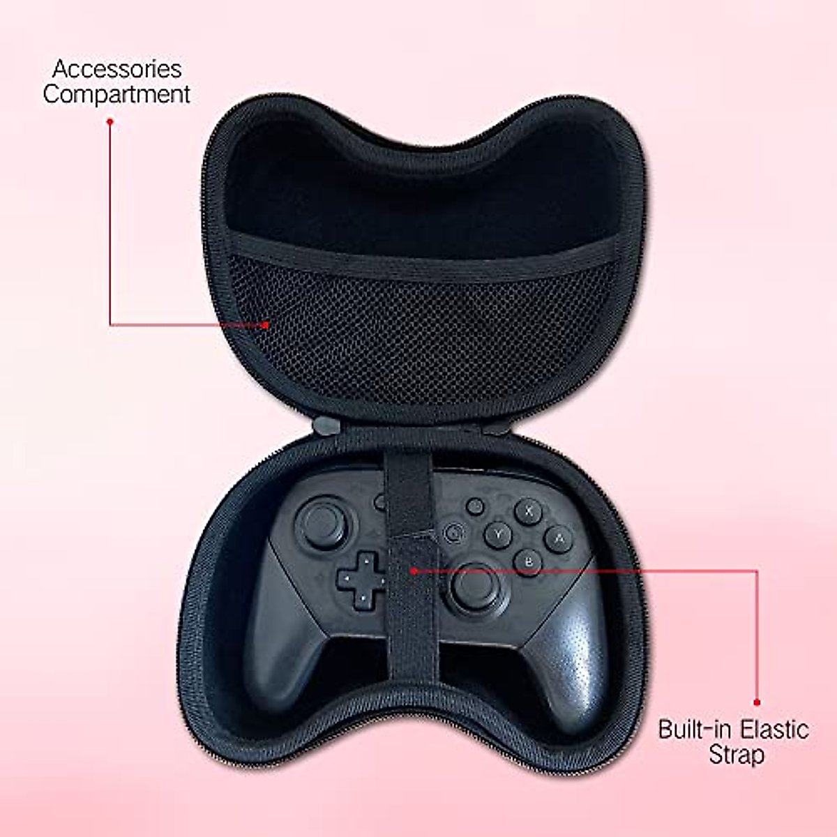 PERFECTSIGHT Carrying Travel Storage Case Compatible with Switch Pro Controller, PS5/ PS4 Controller, Xbox Controller, Portable Compact Hard Shell Protective Cover Bag for Kirbi Fans