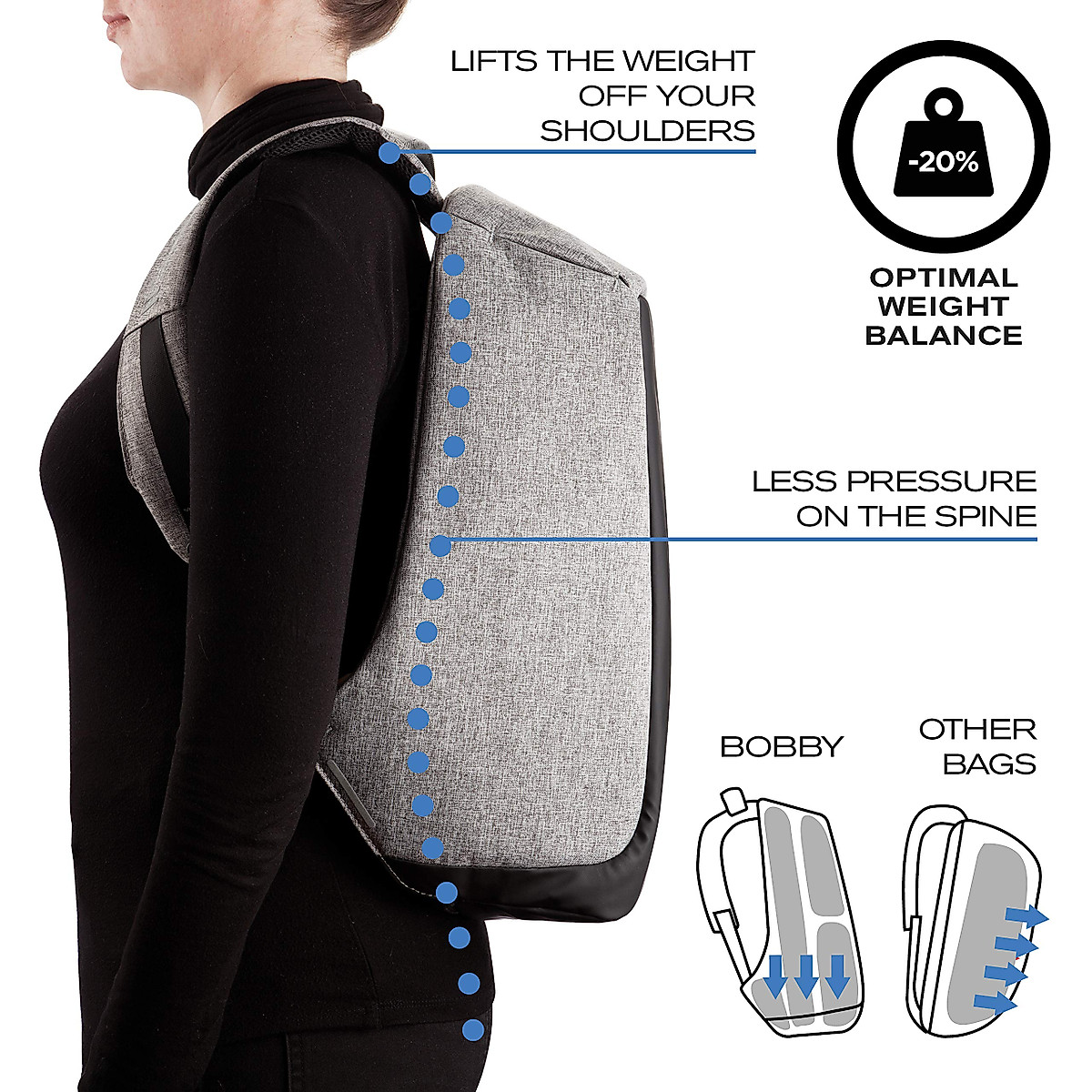 XDDesign Bobby XL 17" Anti-Theft Laptop Backpack USB Port Grey (Unisex Bag)