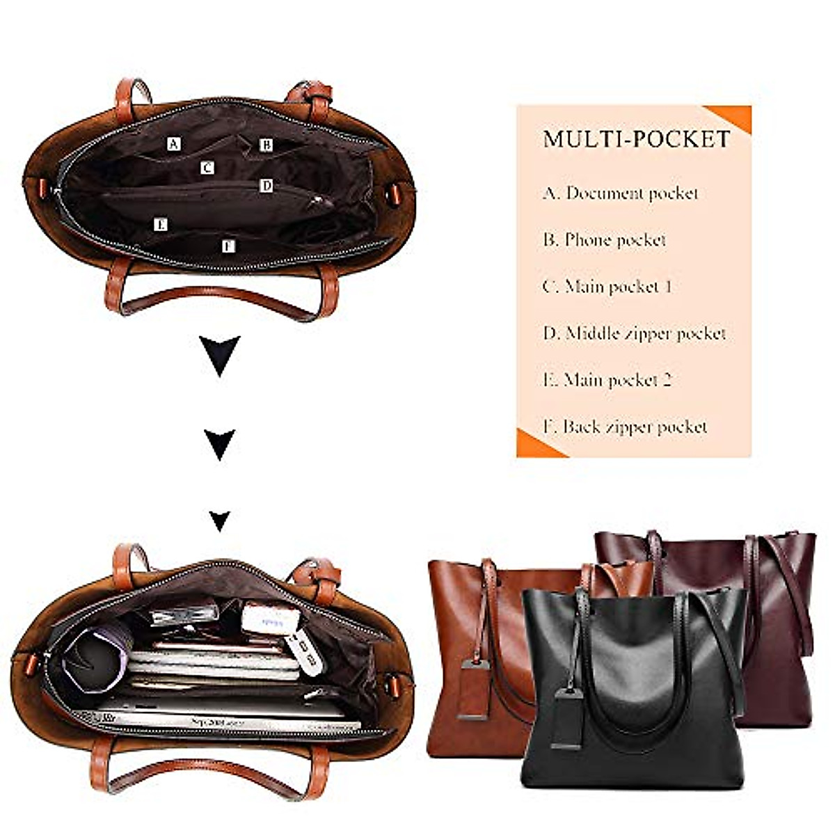 ALARION Women Top Handle Satchel Handbags Shoulder Bag Messenger Tote Bag Purse