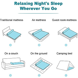 iHomy 3 Inch Memory Foam Mattress Topper Cooling Gel Infused Full Mattress Toppers with Removable Breathable Cover (Full, 3 Inch)